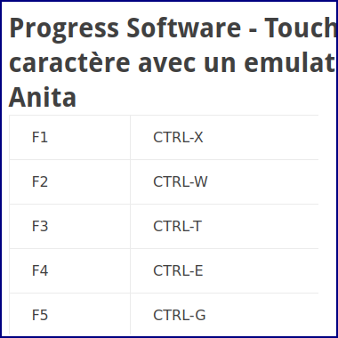 Progress Software OpenEdge - Outils et Astuces de MOE Progress Software ...
